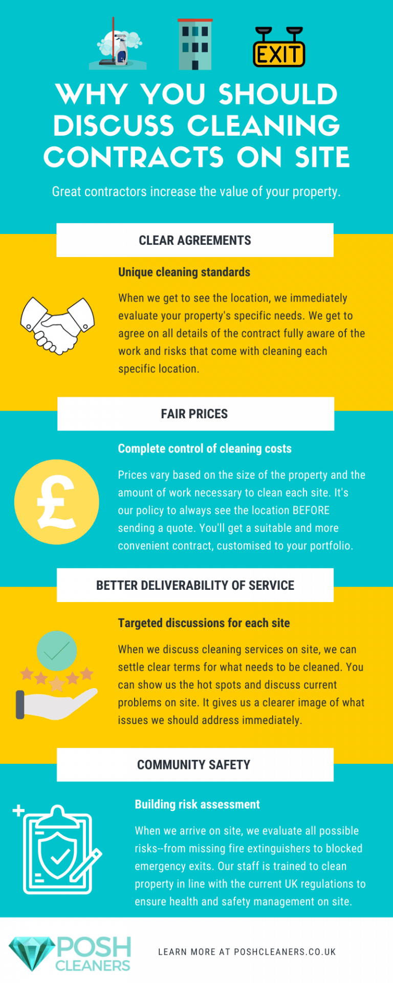 Why You Should Discuss Cleaning Contracts on Site - Communal Area ...